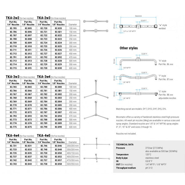 MOSMATIC TKA-3W3 (LIMPIADOR DE SUPERFICIES DE BRAZO TRIPLE DE ACTUALIZ ...